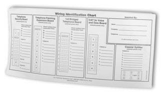 LEVITON 47603-IDS Label identification chart for AHT-shelf