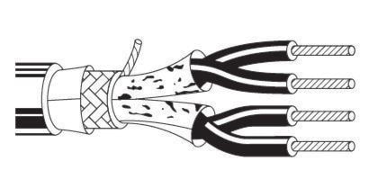 BELDEN CANADA INC - CND$ 3084A DeviceBus® Data Bus Cable Aluminum ...